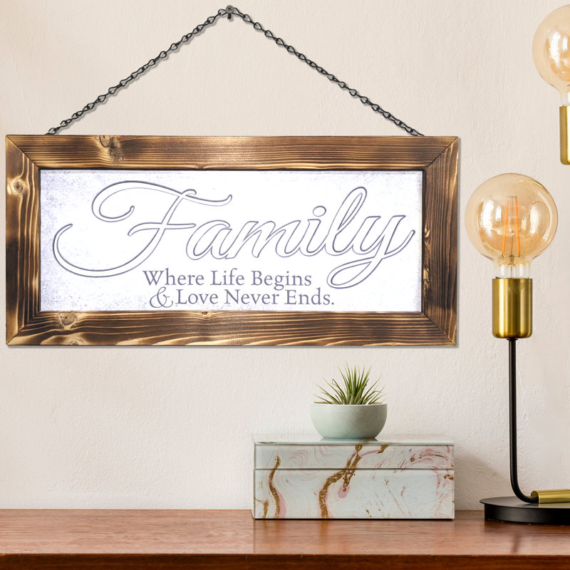 Signs for decor store